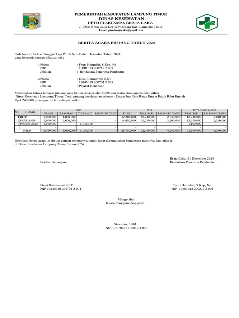 Berita - Acara - Piutang - Puskes | PDF