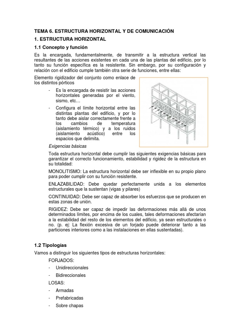 Estructuras horizontales y de comunicación: tipologías de forjados y ...
