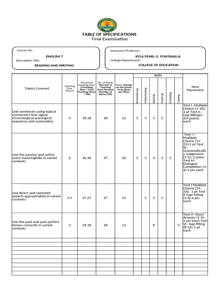 Sample-TOS - BSE-Eng-3 | PDF | Linguistics | Human Communication