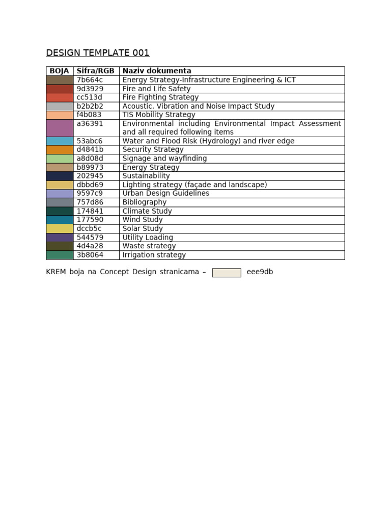 DESIGN TEMPLATE 001 - Popunjeno | PDF