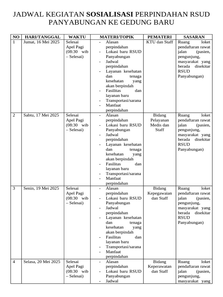 Jadwal Kegiatan Sosialisasi Perpindahan Rsud Panyabungan Ke Gedung Baru ...