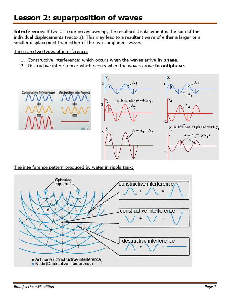 Lesson 2 - Superposition of Waves | PDF | Diffraction | Wavelength