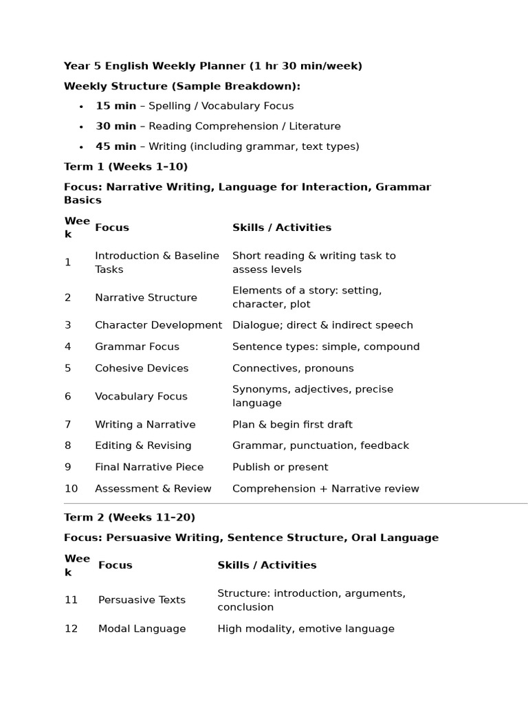 Year 5 English Skills Weekly Planner | PDF | Reading Comprehension | Verb