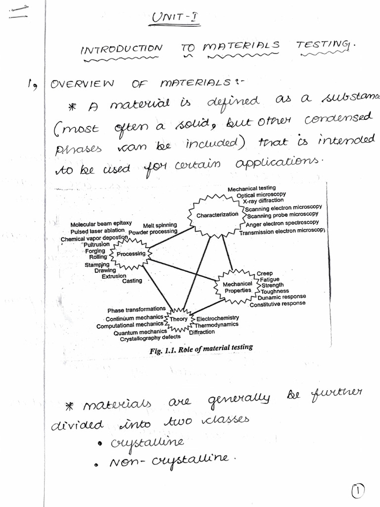 Oml751 Tom Notes | PDF | Deformation (Engineering) | Strength Of Materials