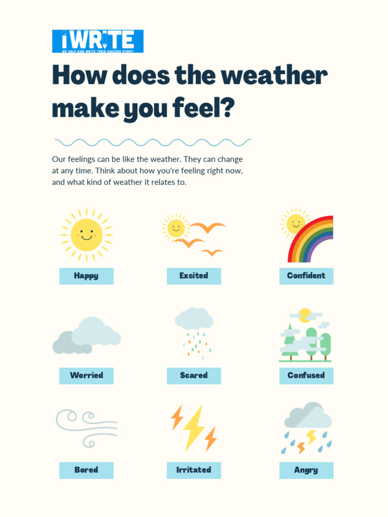 WSH 3 Feelings-Weather Example | PDF