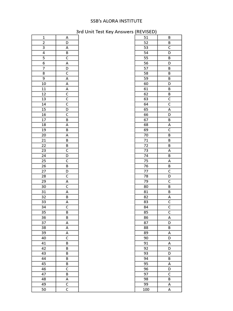 3rd Unit Test Key Answers | PDF