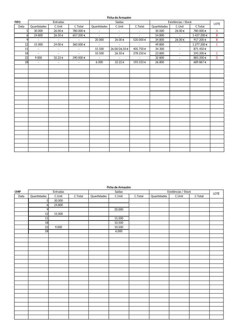 Ficha de Armazém @ | PDF