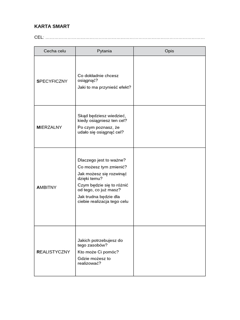 Karta Smart (1) | PDF