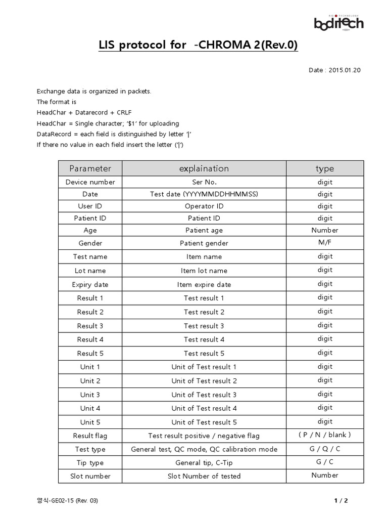 i-CHROMA 2 LIS Protocol Guide | PDF | Ascii | Telecommunications