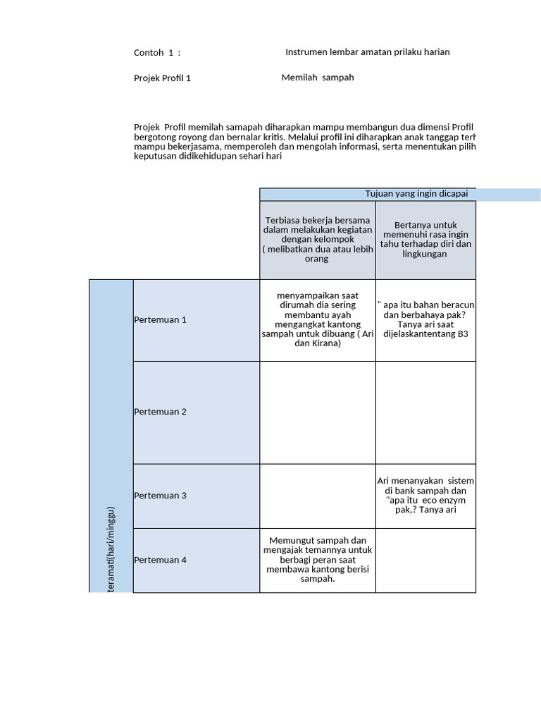 ASESMEN P5 Baru | PDF