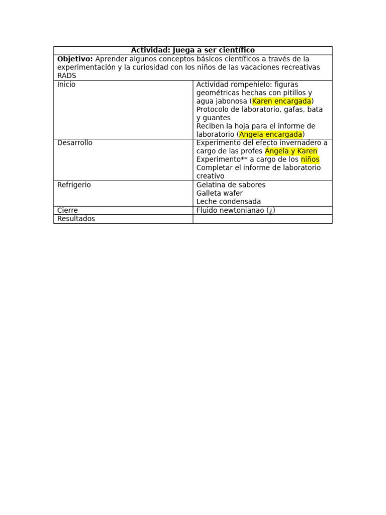 Actividad Juega A Ser Científico | PDF