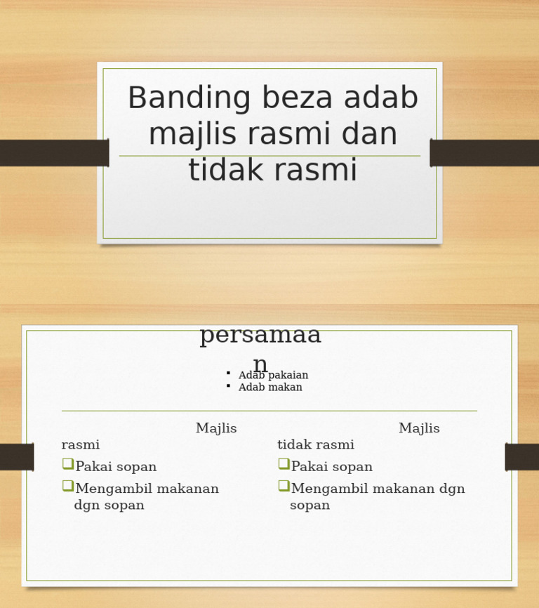 Banding Beza Adab Majlis Rasmi Dan Tidak Rasmi (2) | PDF