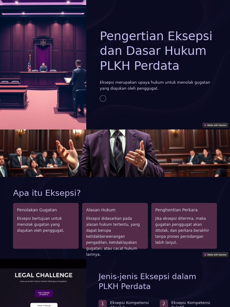 Pengertian Eksepsi Dan Dasar Hukum PLKH Perdata | PDF
