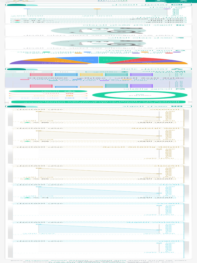 EduWave - نسبة تقدم الطالب نظام نور | PDF