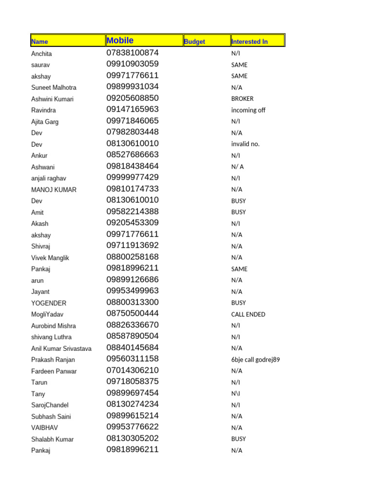 Book1 (AutoRecovered) (AutoRecovered) | PDF