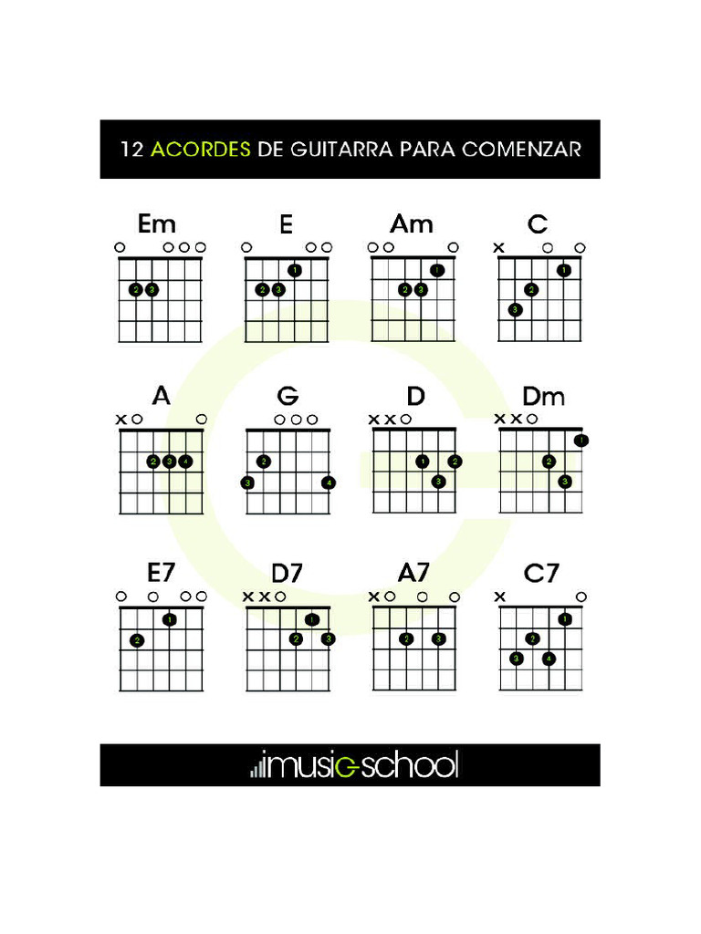 12 Acordes Básicos en Guitarra | PDF