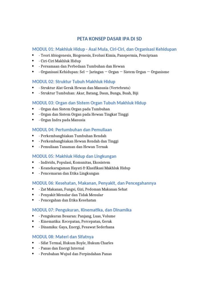 Peta Konsep IPA SD | PDF
