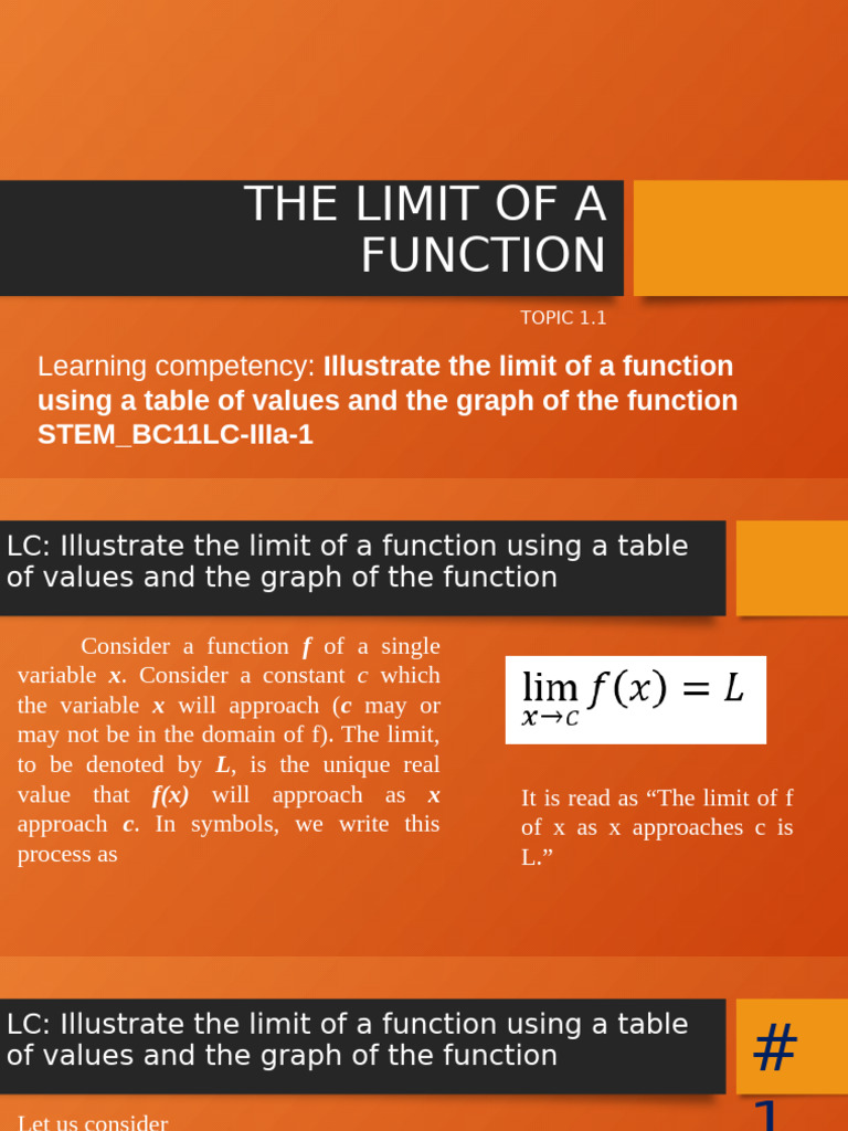 Lesson 1 the Limit of a Function 2 | PDF | Function (Mathematics) | Mathematical Logic