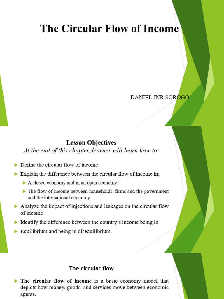 Circular Flow of Income 1 | PDF | Political Economy | Trade