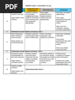 WIDA Writing Rubric | PDF | Vocabulary | Word