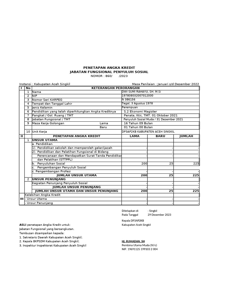 Format PAK Konvensional dan Integrasi Penyuluh Sosial 2022 DWI | PDF