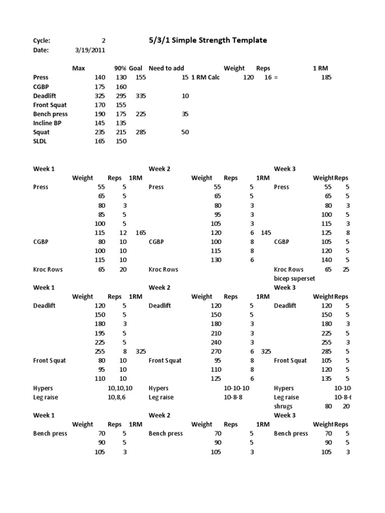 5/3/1 Simple Strength Template | PDF | Games Of Physical Skill | Hobbies