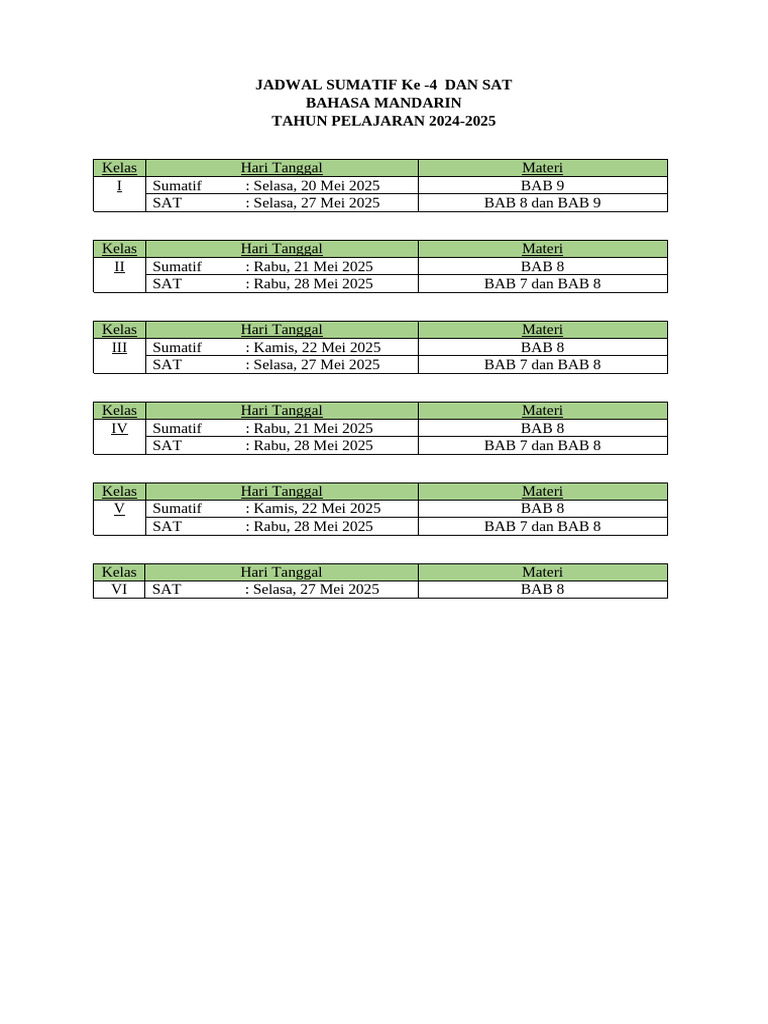 JADWAL SUMATIF DAN SAT TP 2024-2025 | PDF