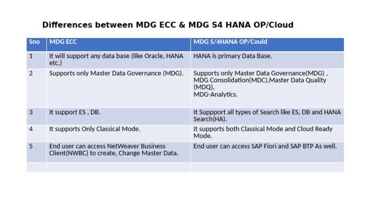 MDG ECC vs S/4 HANA Differences | PDF