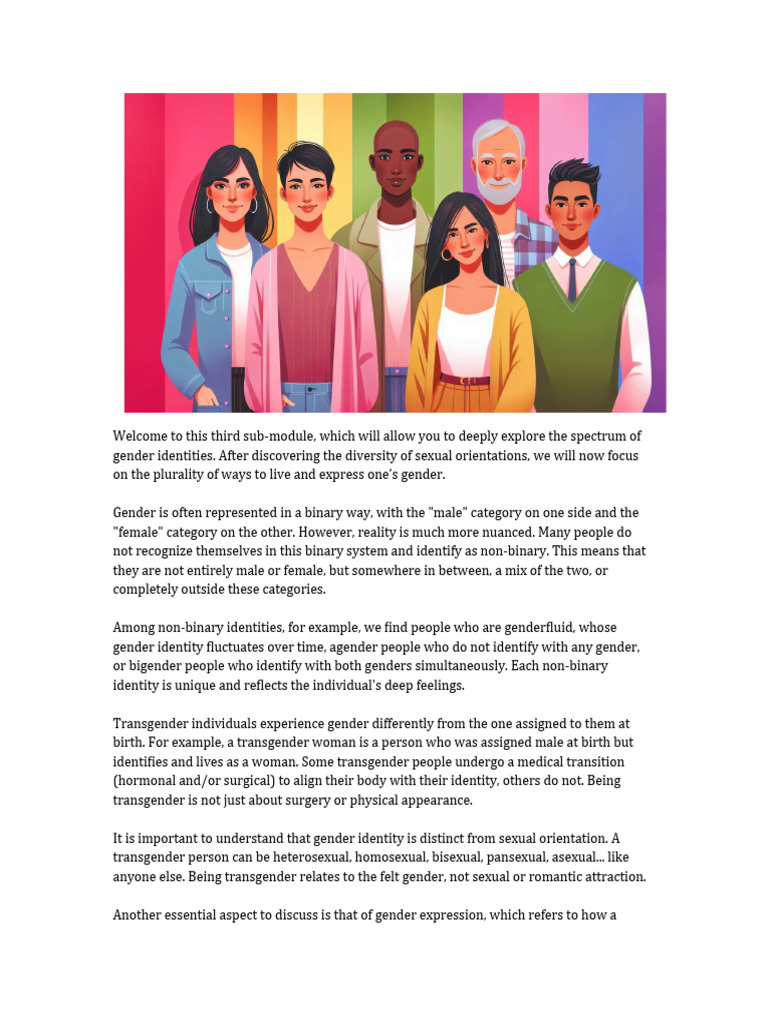 1.3 - Spectrum of Gender Identities | PDF | LGBTQIA+ Studies | Transgender