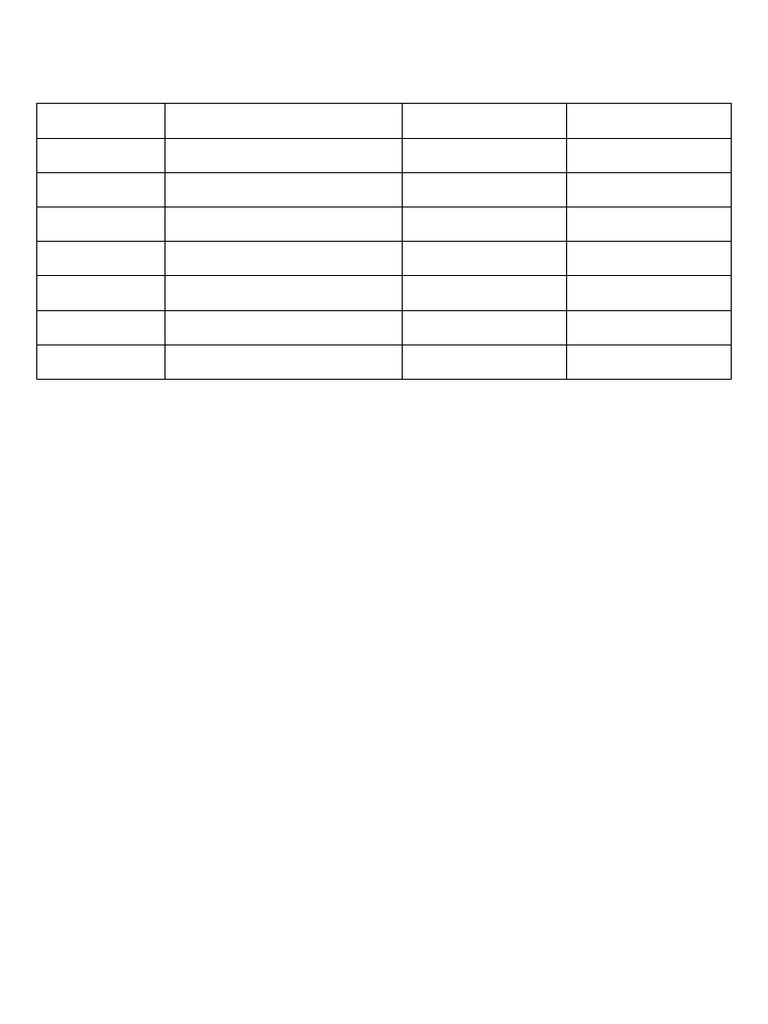 Vital Signs Chart | PDF