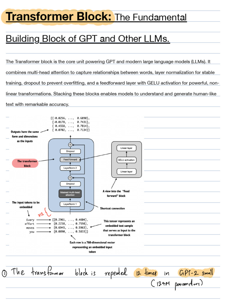 Understanding the Transformer Block | PDF | Learning | Artificial ...