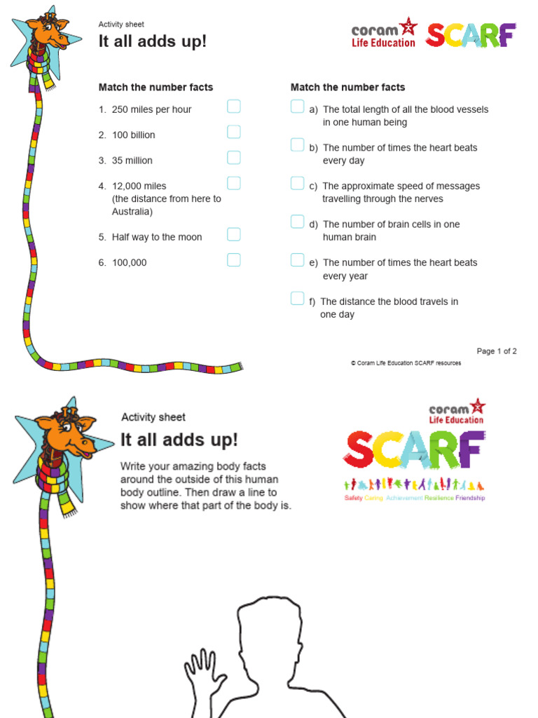 Y5 It All Adds Up - Activity Sheet Corrected V2 | PDF