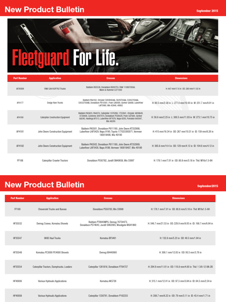 Catalogo Filtro Fleetguard | PDF | Automotive Industry | Vehicles
