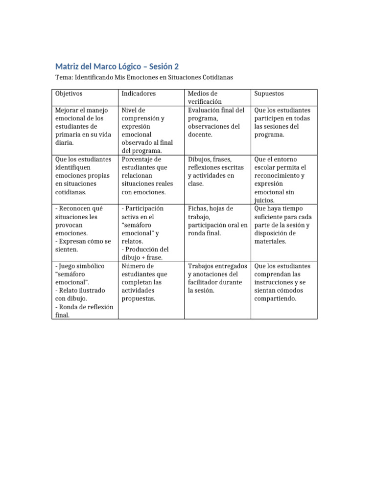Matriz Marco Logico Sesion2 | PDF
