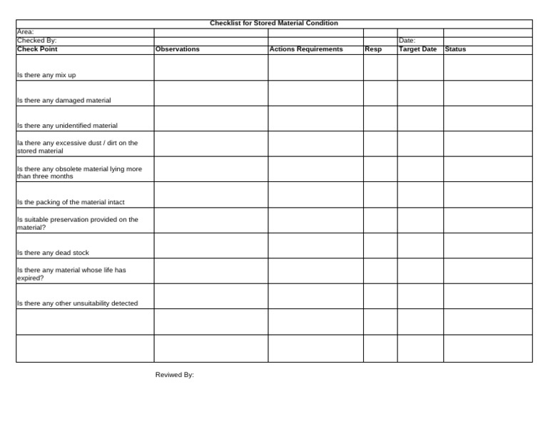Stored Material Condition Checklist | PDF