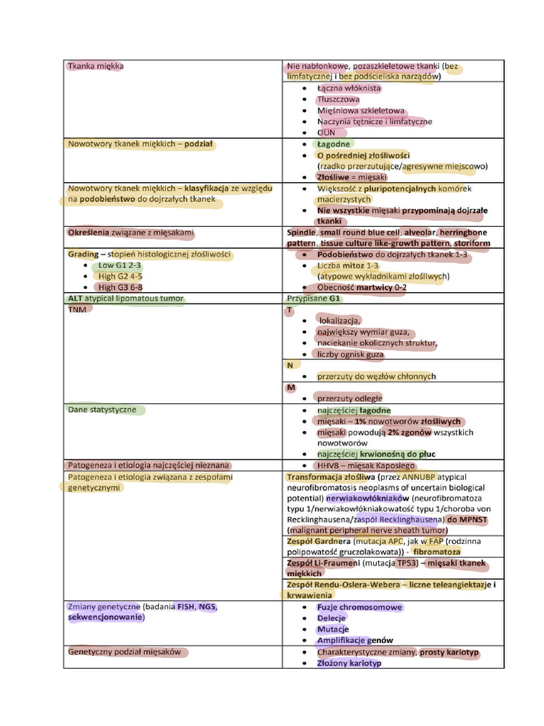 Patomorfologia | PDF