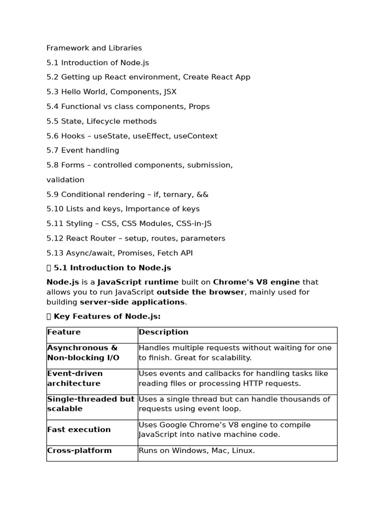 Framework and Libraries | PDF | Software Development | Computing