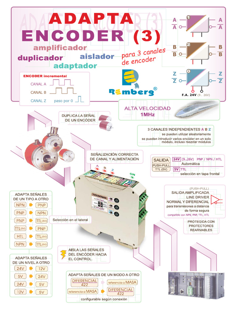 Manual - Lendher - Adapta Encoder 3 | PDF