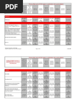 Revell Paint Conversion Chart PDF | PDF | Green | Grey