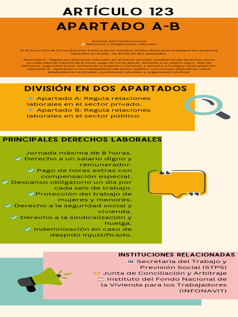 Artículo 123 Apartado A-B PDF | PDF