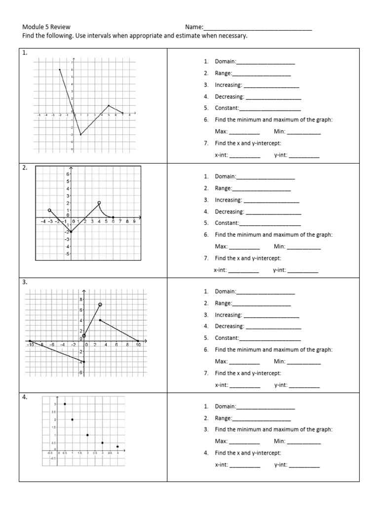IM1H Module 5 Review Worksheet | PDF | Function (Mathematics ...