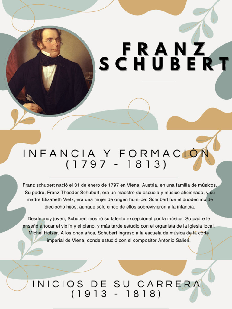 Franz Schubert - 20250422 - 133559 - 0000 | PDF | Franz Schubert | Música