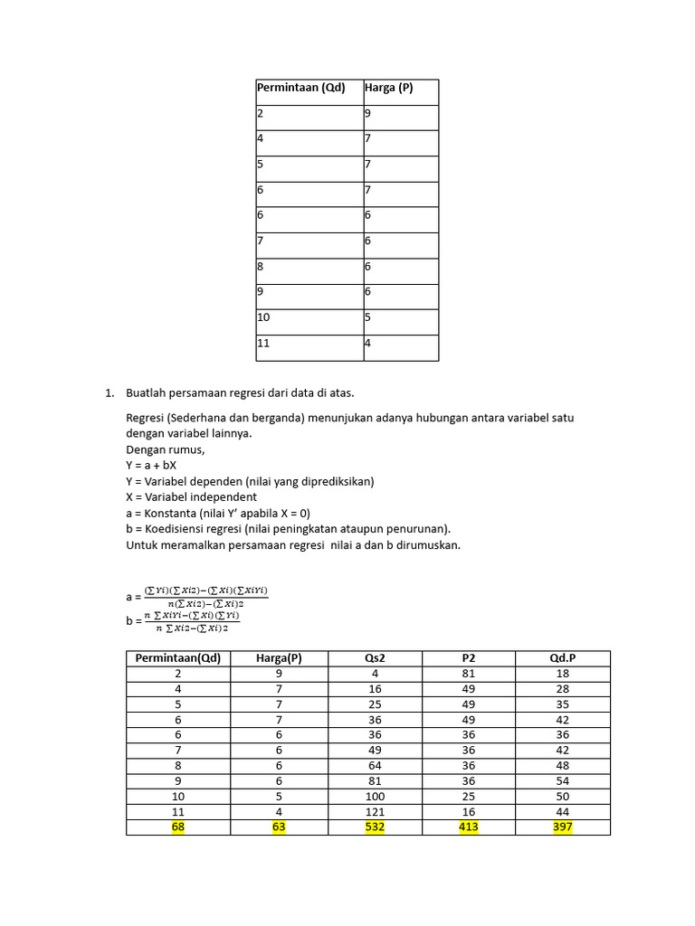 Dis5 Statiska Mayang | PDF