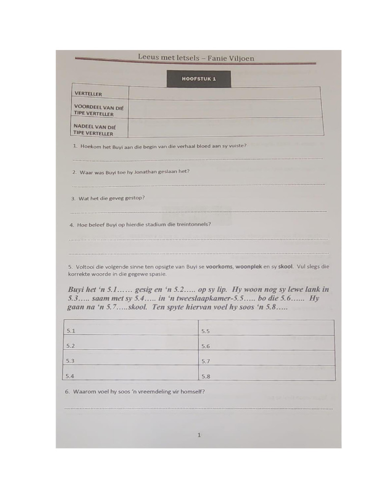 Leeus Met Letsels Vrae | PDF