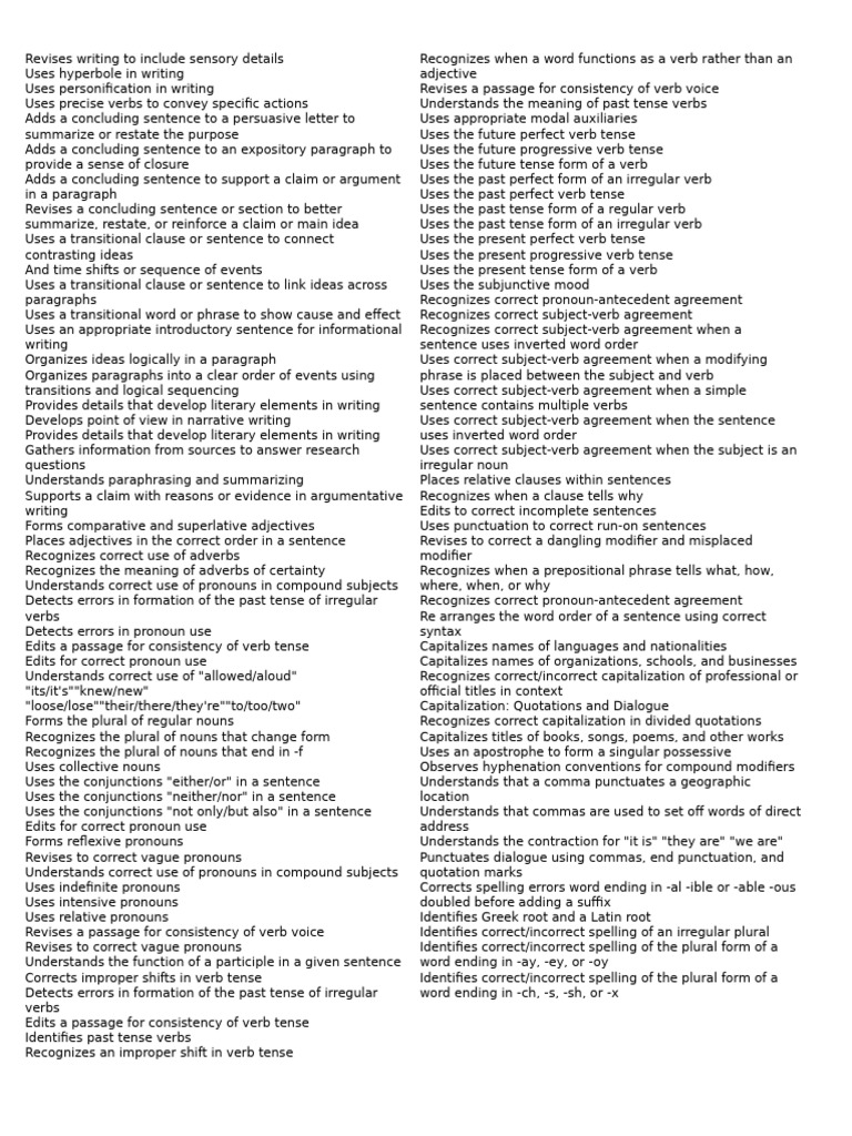 María Gracia's Third Term Reinforcement Topics | PDF | Verb | Grammatical Tense