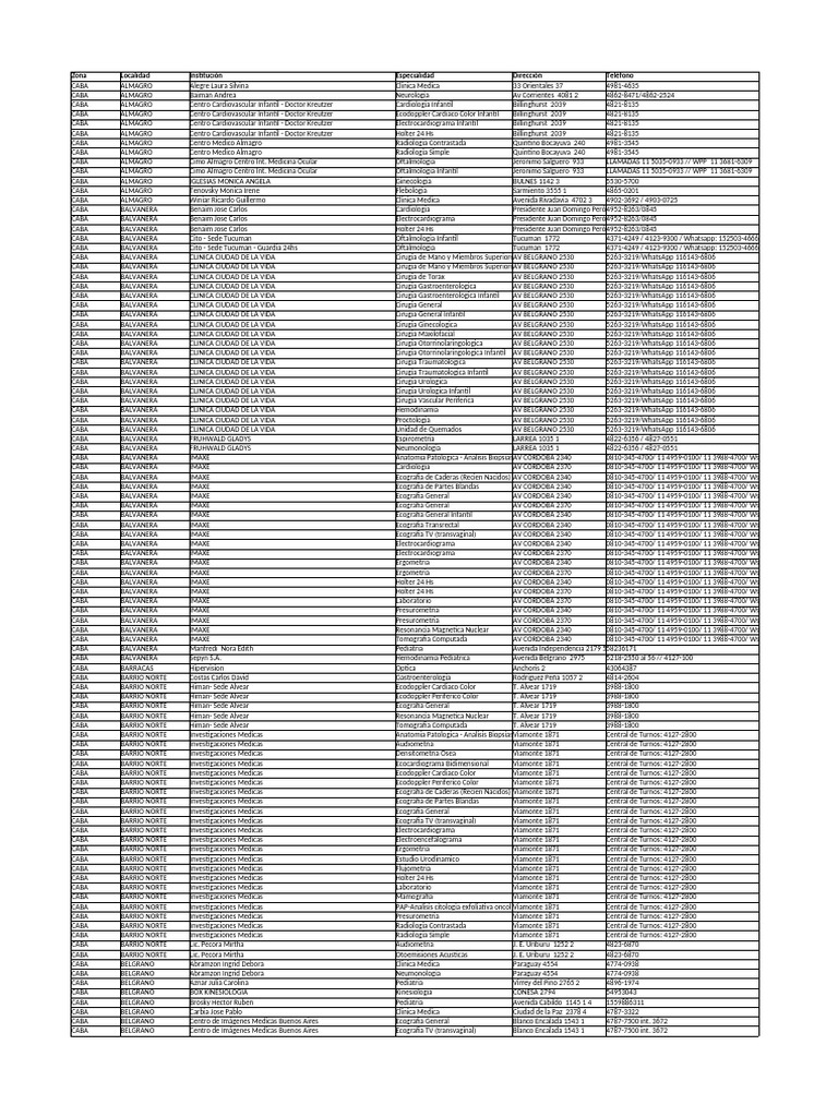 Cartilla OSTEL Actualizada 03-25 (1) JUBILADOS PLAN SOLIDARIO AMBA (3) 10-3-2025 | PDF ...