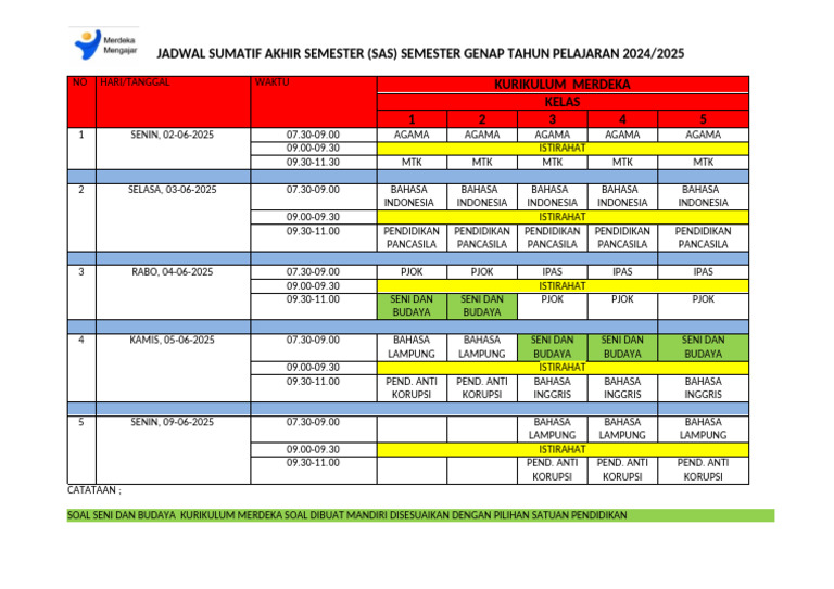 JADWAL SAS GENAP 2024-2025 FIX | PDF
