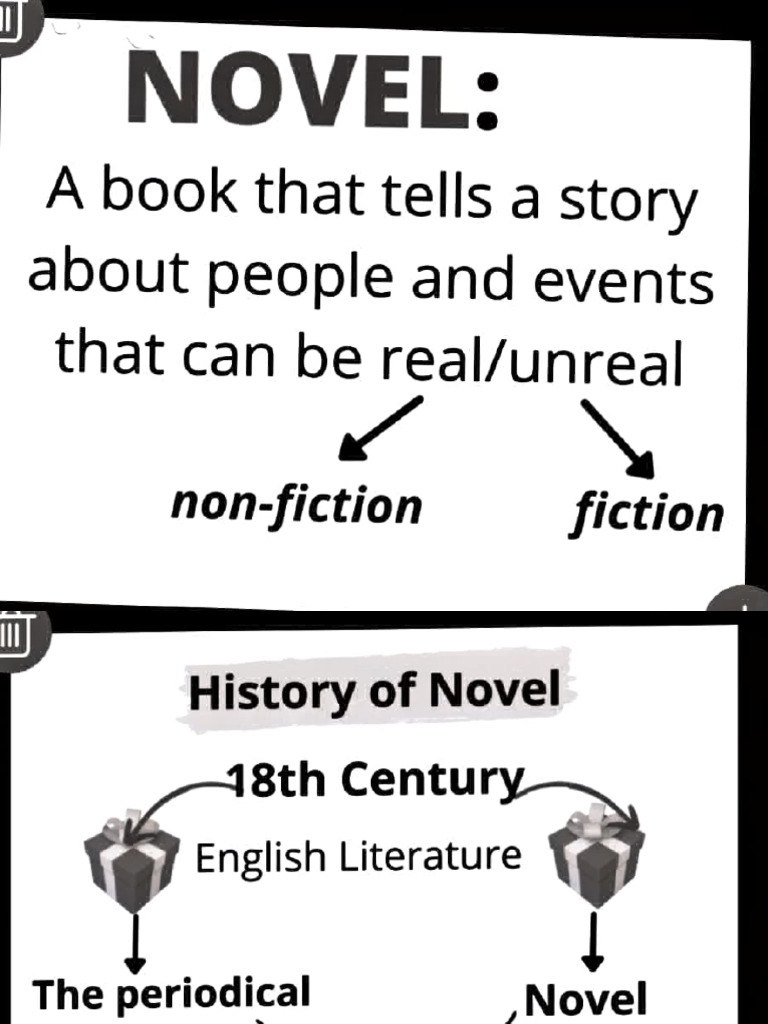History of Novel 1 | PDF