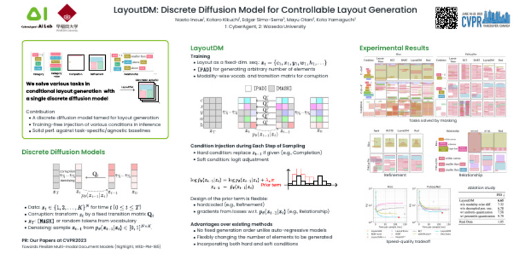 2023 CVPR Inoue Layoutdm | PDF | Statistical Theory | Artificial Intelligence