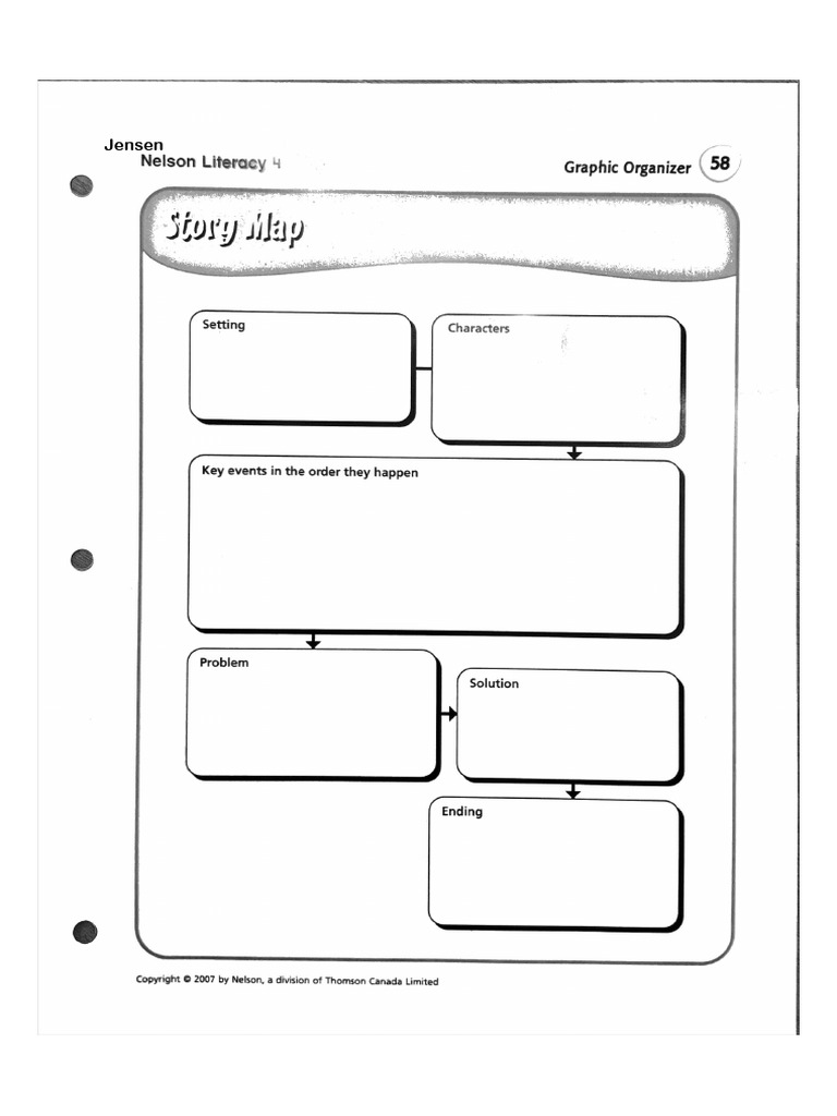 Story Map | PDF